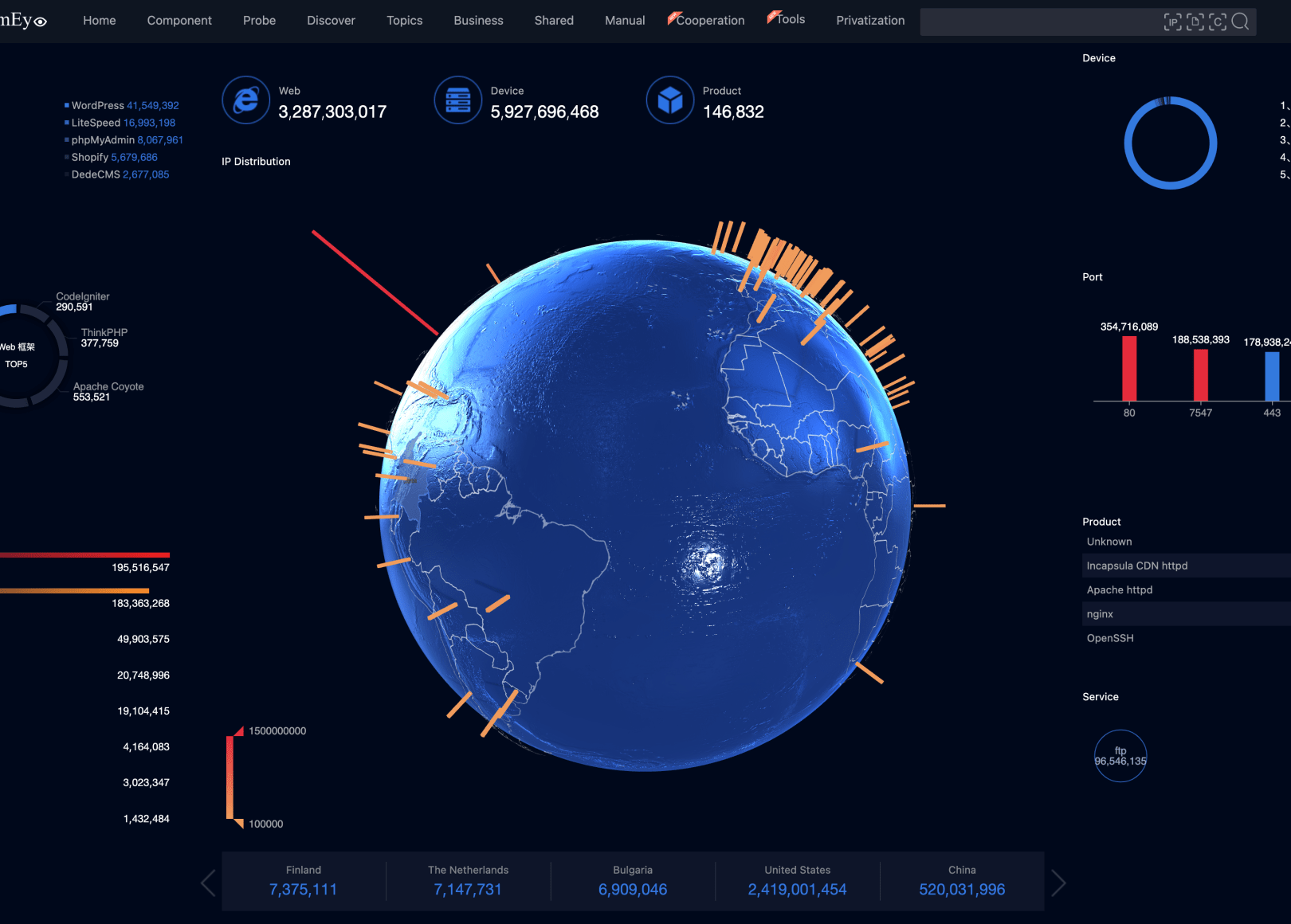 Hacker Search Engines – Spyboy blog